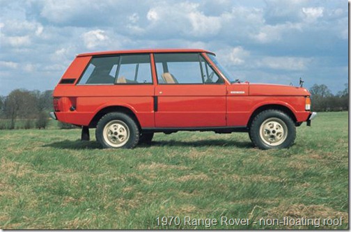 Range Rover features on UK GQ and The Floating Roof - OVALNEWS.com ...