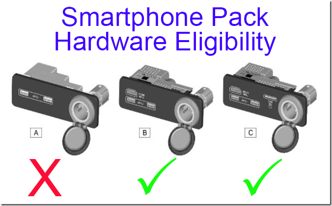 Finally–how to check which USB MIP/UIP is compatible with the ...